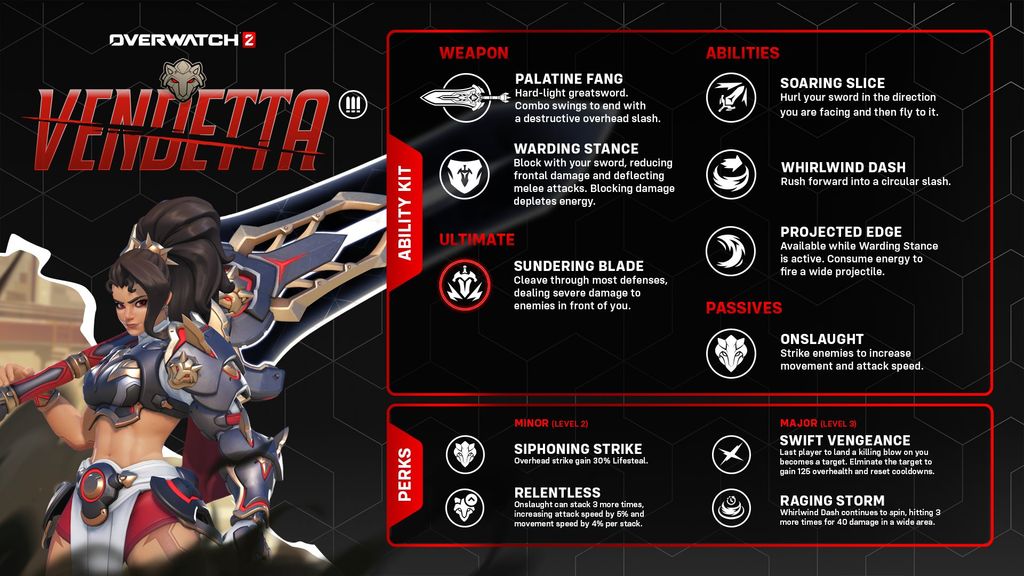 Overwatch 2 Vendetta hero trial release time in your region | PC Gamer