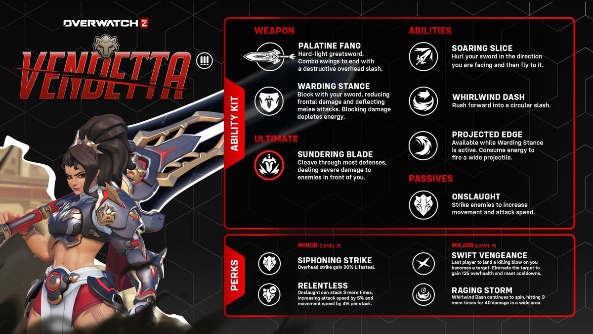 Overwatch 2 Vendetta hero trial release time in your region | PC Gamer