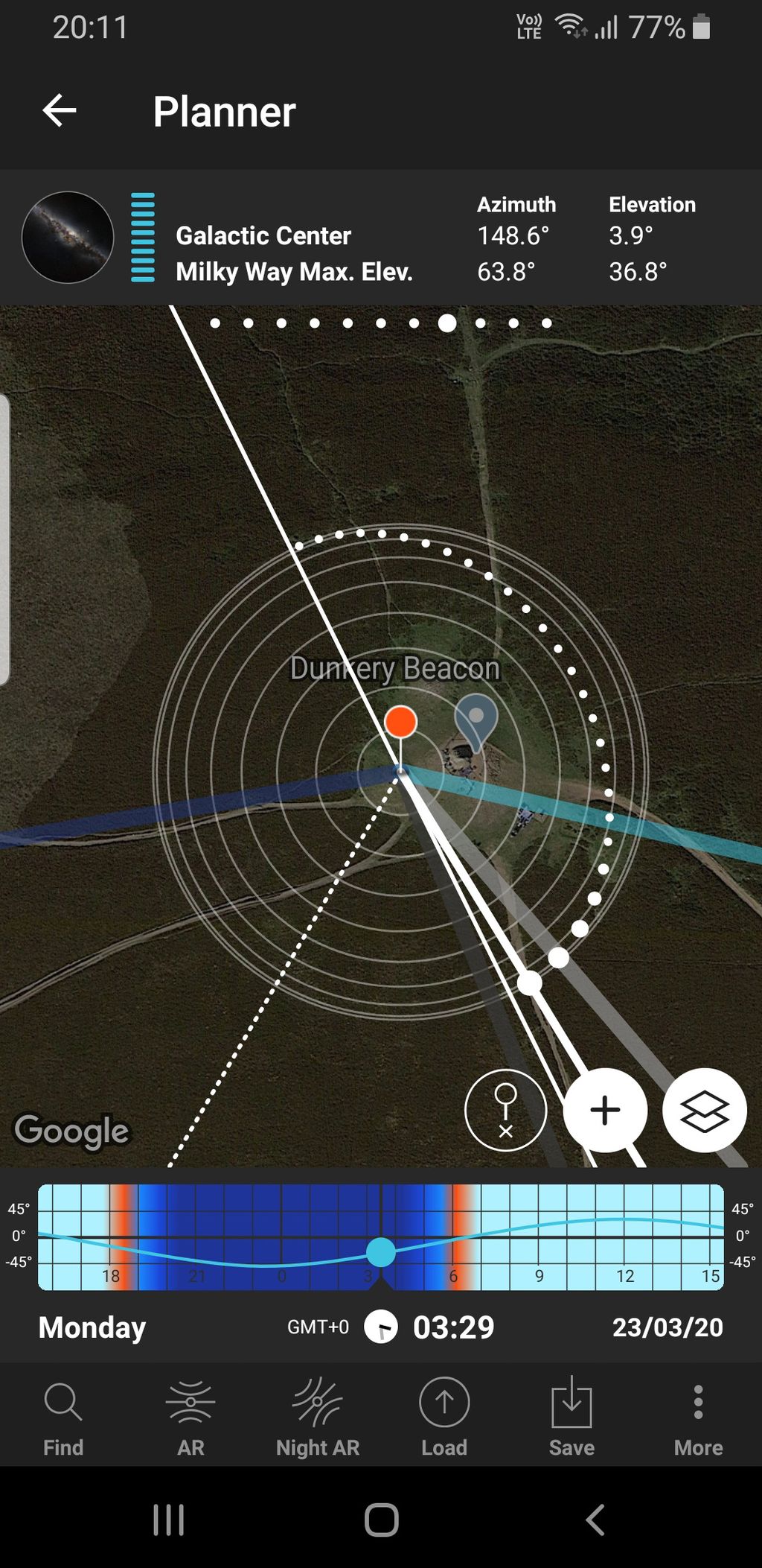 A night with the stars: how to shoot amazing astrophotography | Digital ...