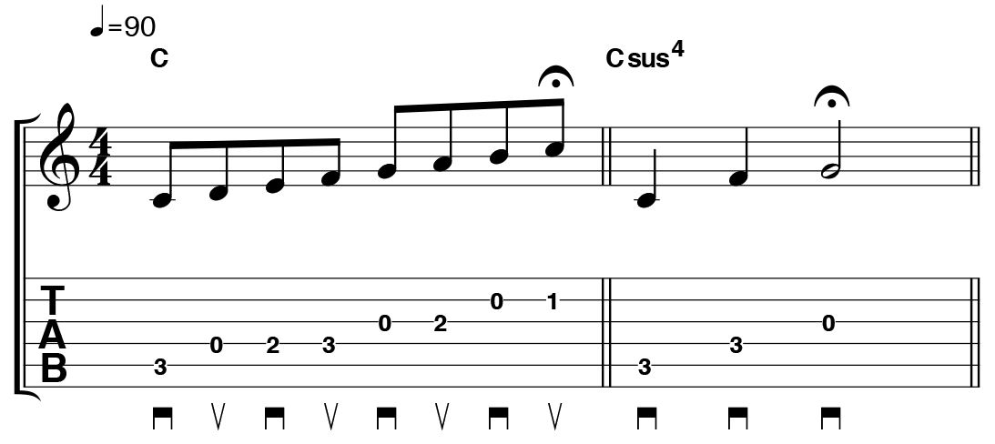 Easy guitar theory: suspended chords | MusicRadar
