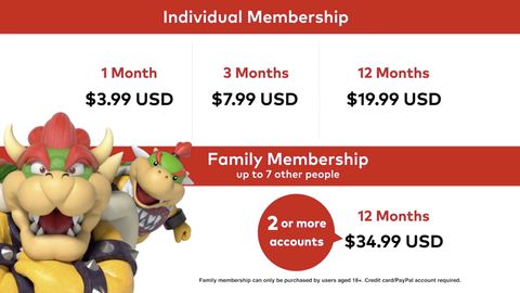 Nintendo Switch Online membership: what you need to know | TechRadar