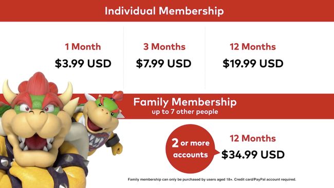 Nintendo Switch Online membership: what you need to know | TechRadar