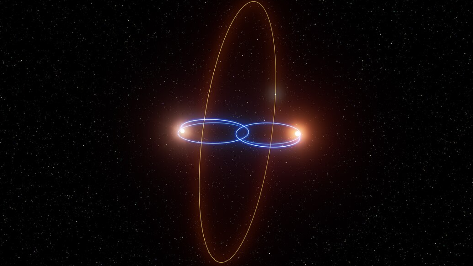 Scientists discover bizarre double-star system with exoplanet on a ...