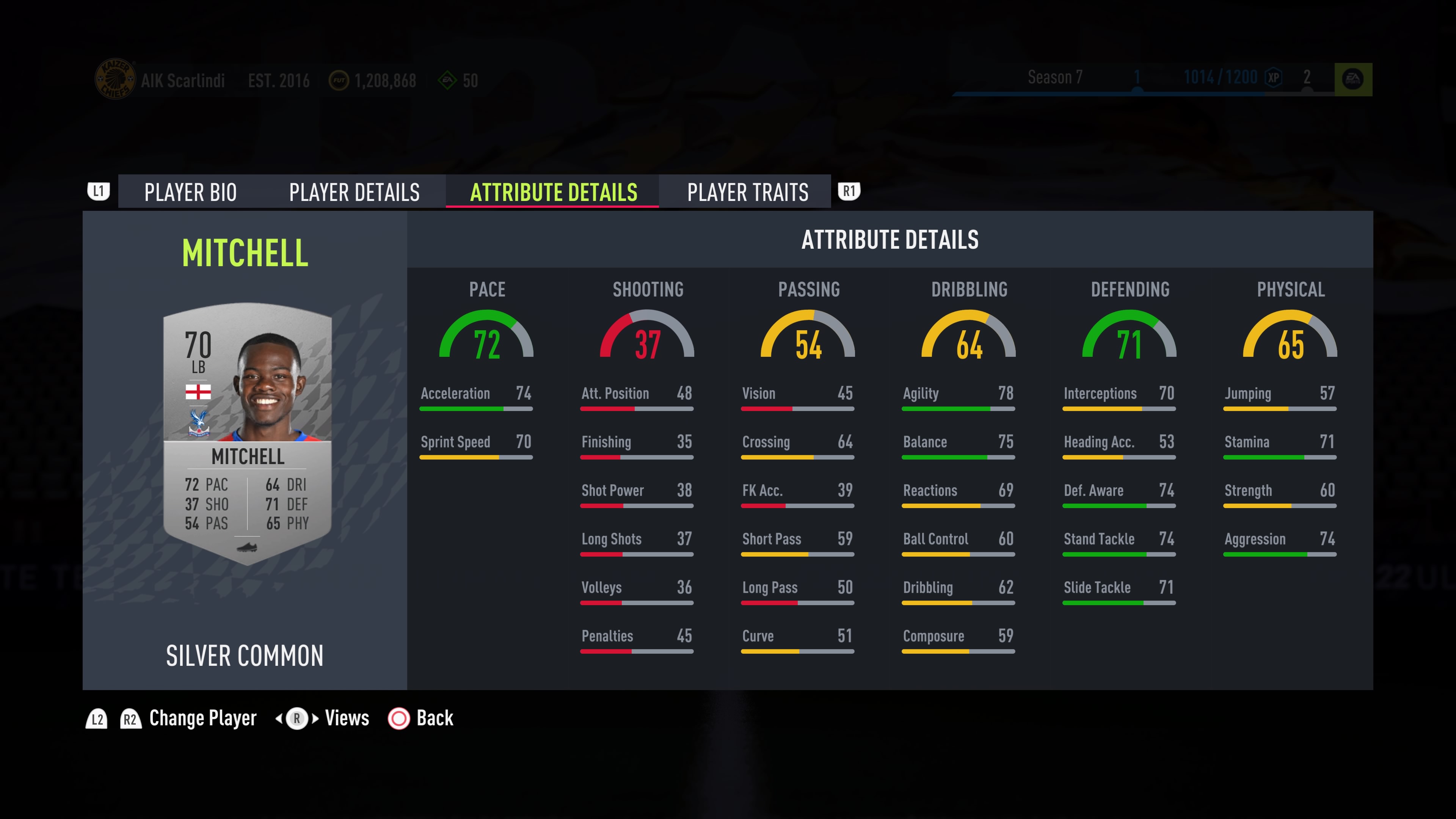 FIFA 23 ratings predictions with 23 players due upgrades | GamesRadar+