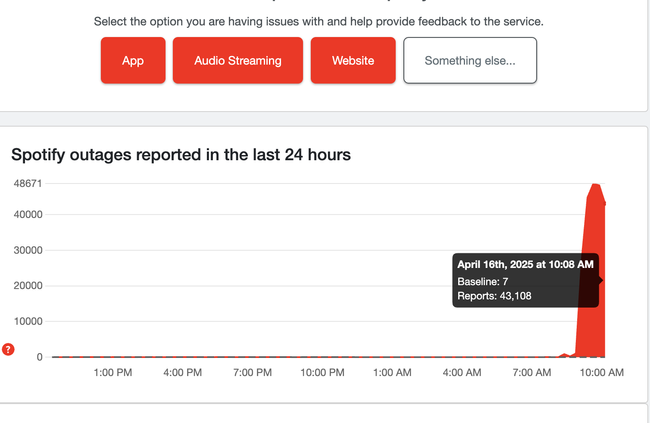 Spotify was down — what happened during the major outage | Tom's Guide