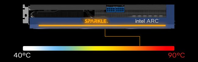Sparkle Unveils Arc A770 GPU With 16GB of Memory | Tom's Hardware