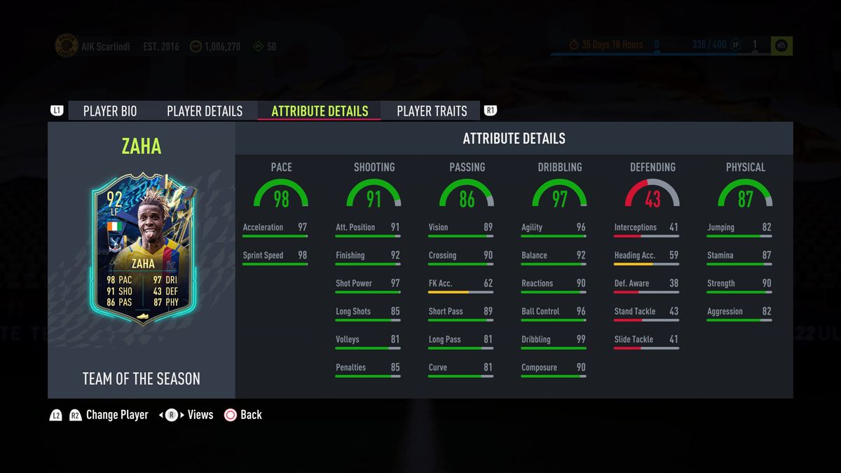 FIFA 22 TOTS guide finishes up with the Ultimate TOTS | GamesRadar+