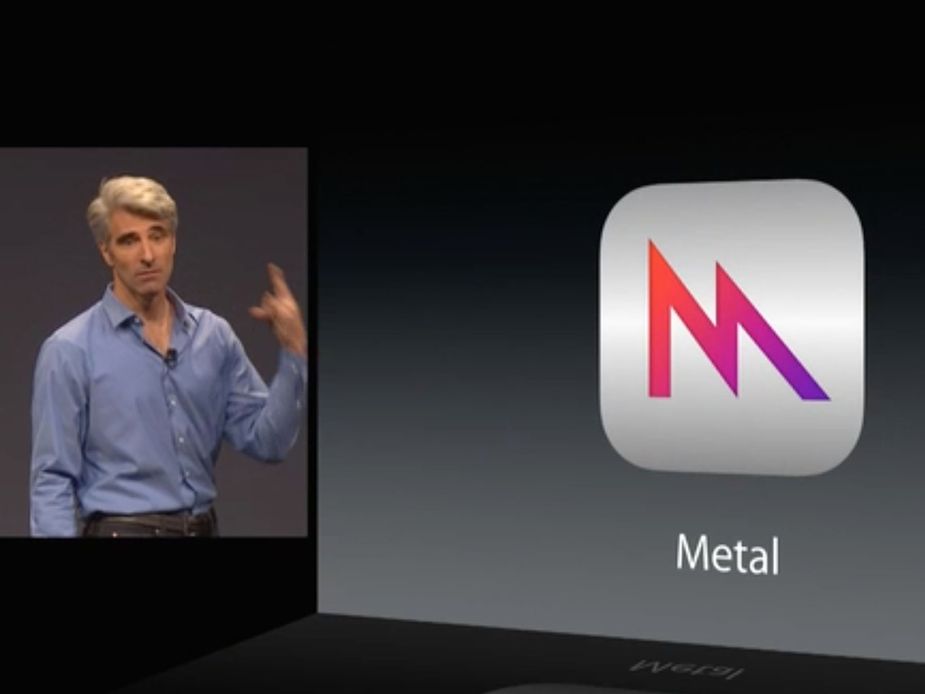 OS X Yosemite: Explained - Page 3 | iMore