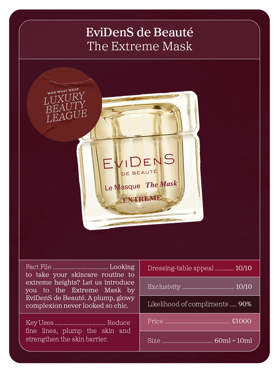 13 of the World's Most Luxurious Beauty Products, Rated by an Editor ...