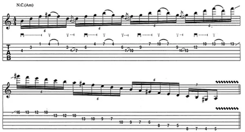 The 12 Most Influential Guitarists of All Time—and Their Signature ...