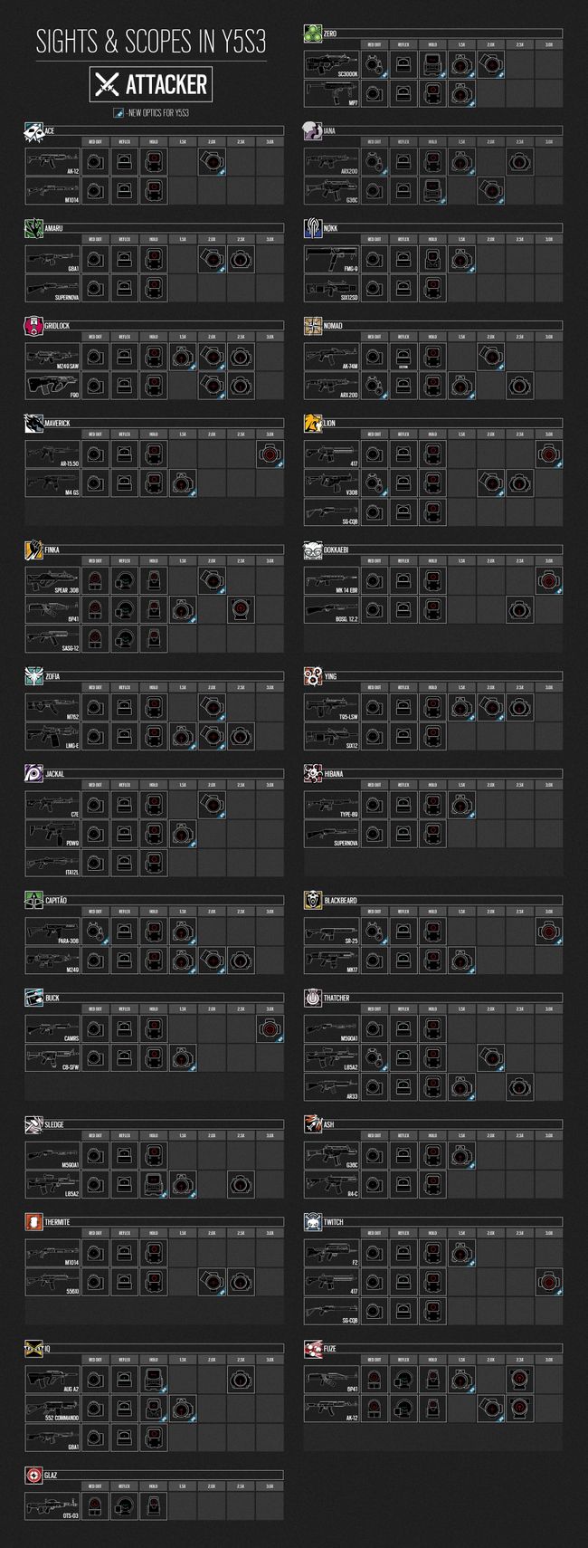 Rainbow Six Siege Shadow Legacy release date and patch notes | PC Gamer