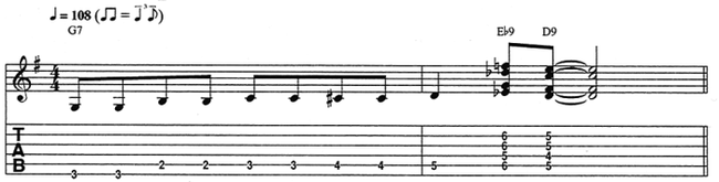 How to Play the Blues: Chords, Patterns and Fills for Major and Minor ...