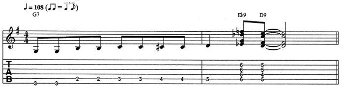 How to Play the Blues: Chords, Patterns and Fills for Major and Minor ...