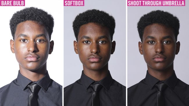 Portrait photography: How to use different flash lighting modifiers ...