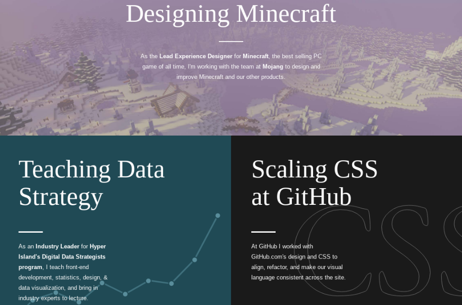 10 famous web designer portfolios everyone should check out | Creative Bloq