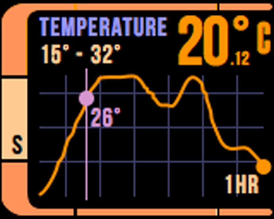 Raspberry Pi Tricorder Works and Looks Just Like a Star Trek Prop | Tom ...