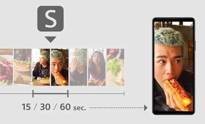 Why I think Sony's new vlog camera gives vertical video to the masses ...