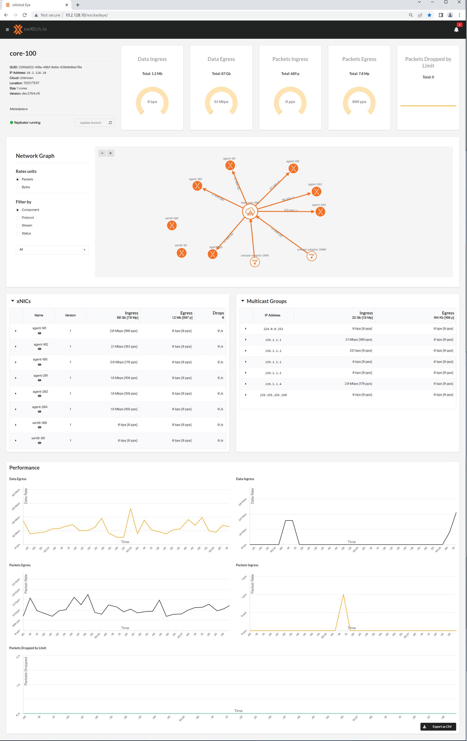 NAB Show: swXtch.io to Highlight Cloud Transformation Use Cases | TV Tech