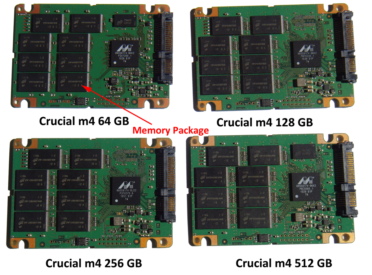 Hard Drives And SSDs: Capacity Vs. Performance - Crucial's m4 SSD ...