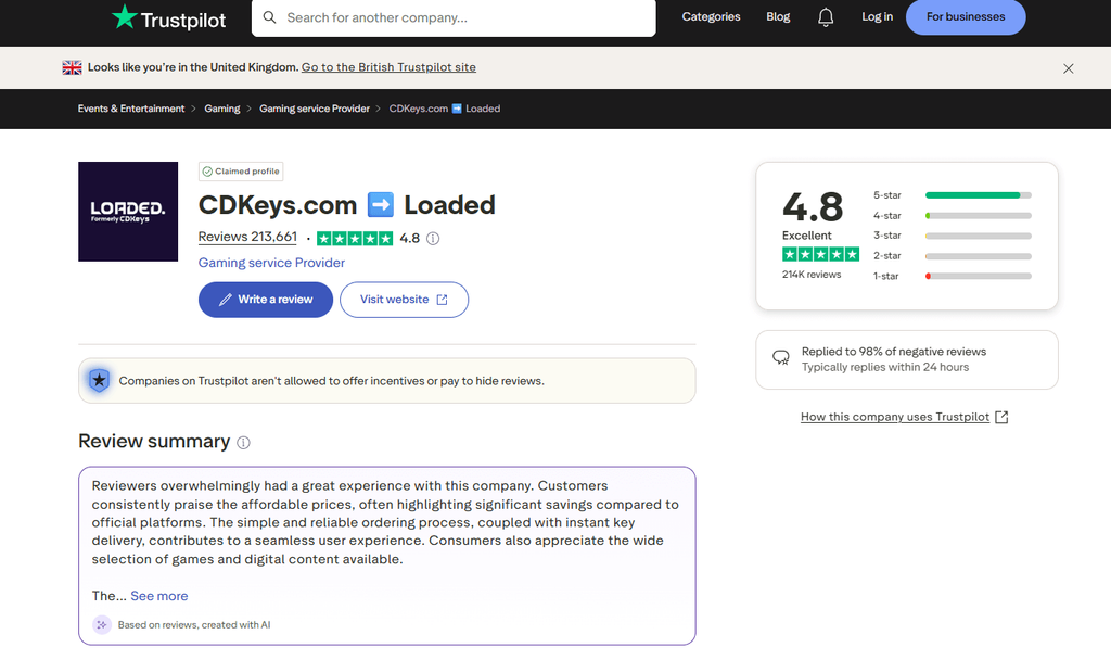 Is Loaded Legit and Safe to Use? | MyVoucherCodes