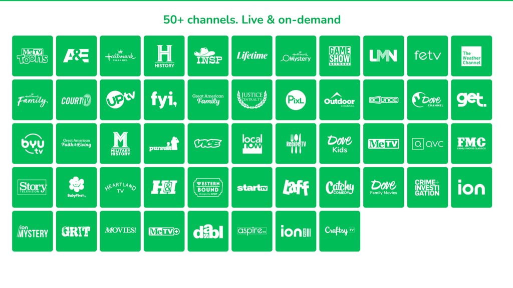 Frndly TV: price, channels, plans, where to watch and everything we ...