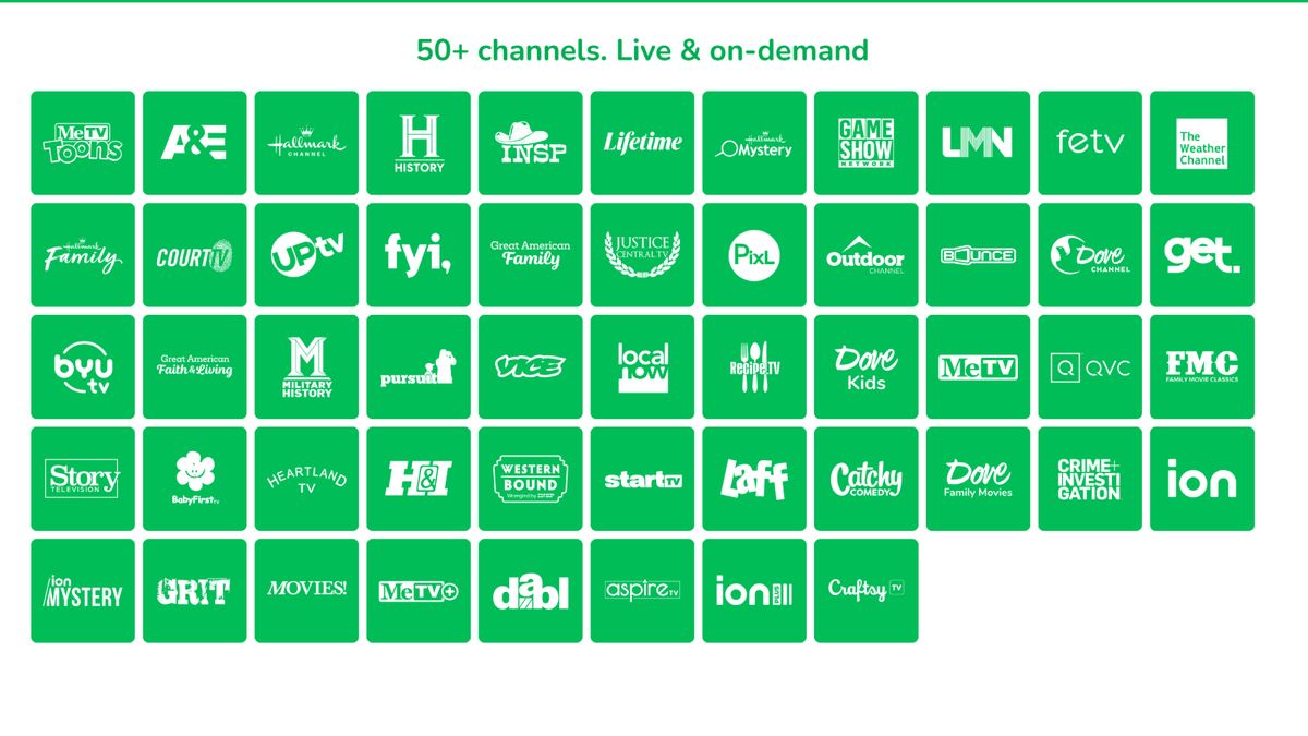 Frndly TV: price, channels, plans, where to watch and everything we ...