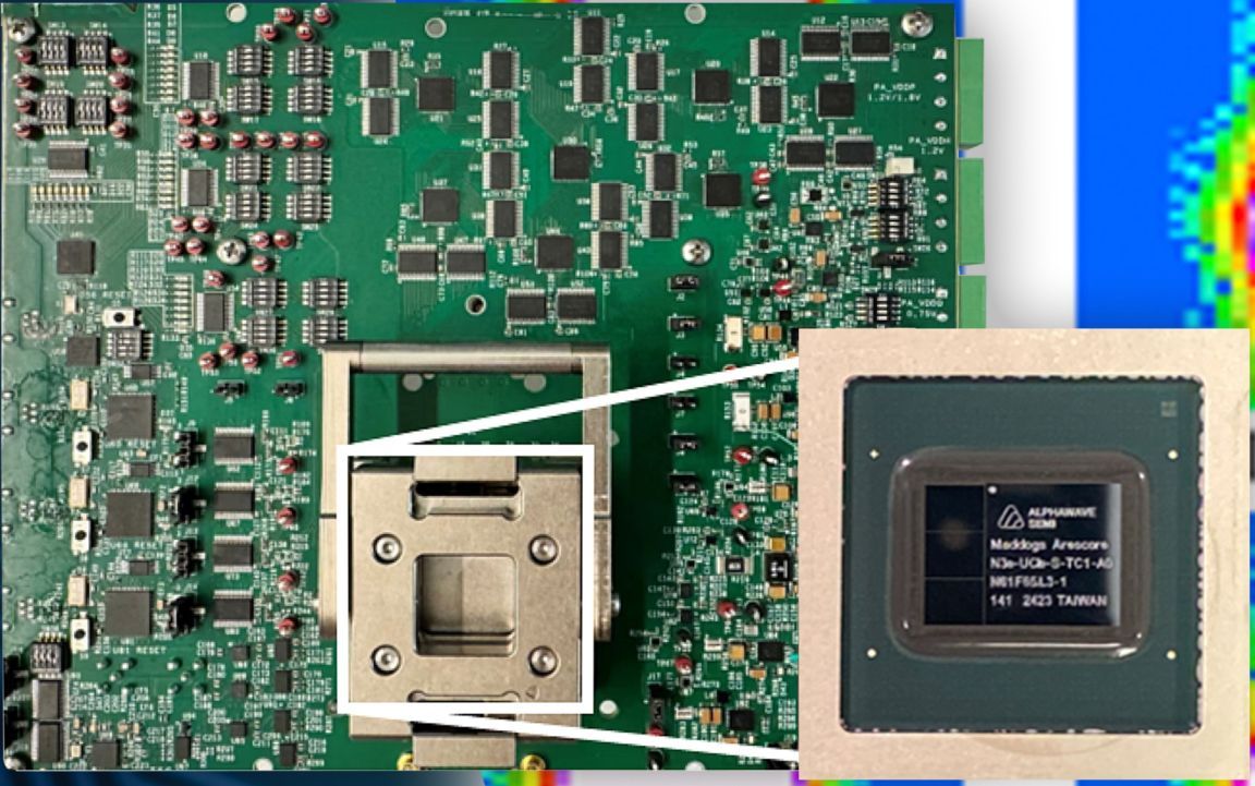 Alphawave develops 3nm UCIe chiplet IP for die-to-die connectivity ...