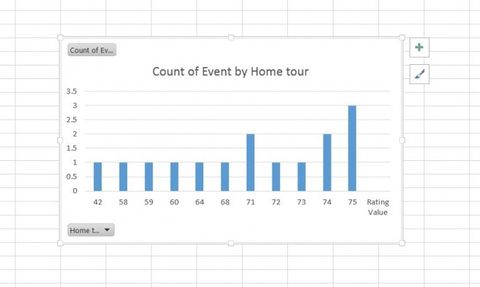 How To Create a Pivot Chart Without a Pivot Table in Excel 2013 ...