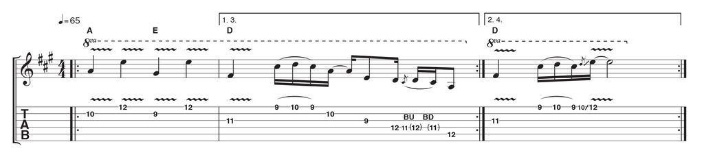 Master the melodic solo techniques of guitar's masters | MusicRadar