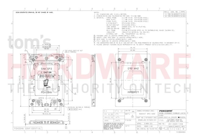 Exclusive Threadripper Socket TR4 Schematics, Cooler Compatibility ...