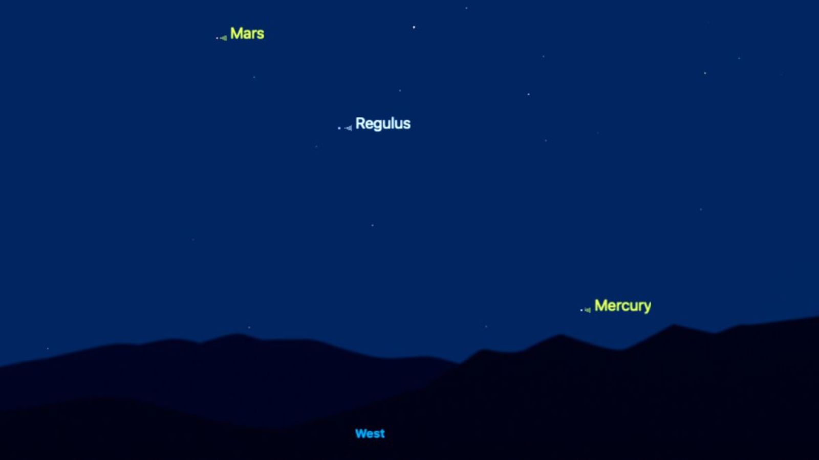 See Mercury at greatest elongation, its farthest from the sun in the ...