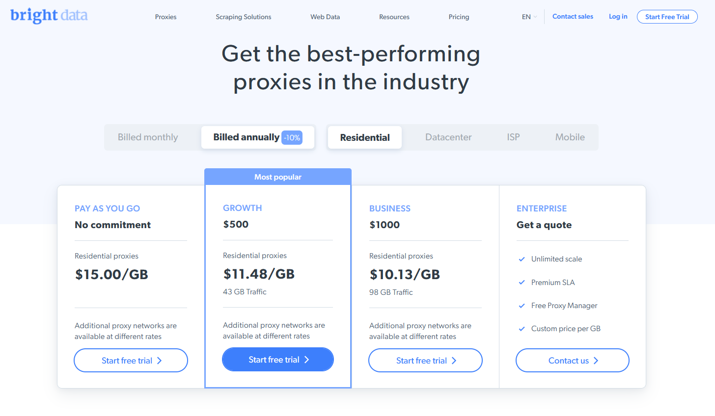 Best residential proxy of 2023 | TechRadar