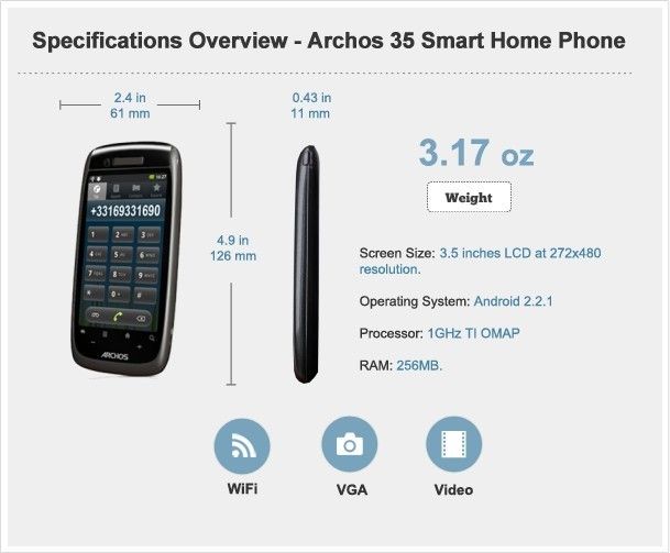 Archos 35 Smart Home Phone review | Android Central