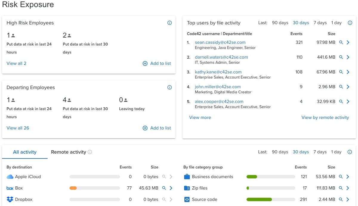 Code42 data loss prevention | TechRadar