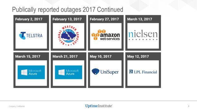 IT infrastructure failing as if the past two decades never happened ...