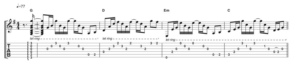 5 guitar tricks you can learn from Slash | MusicRadar