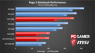 Rage 2 system requirements, benchmarks, and performance analysis | PC Gamer