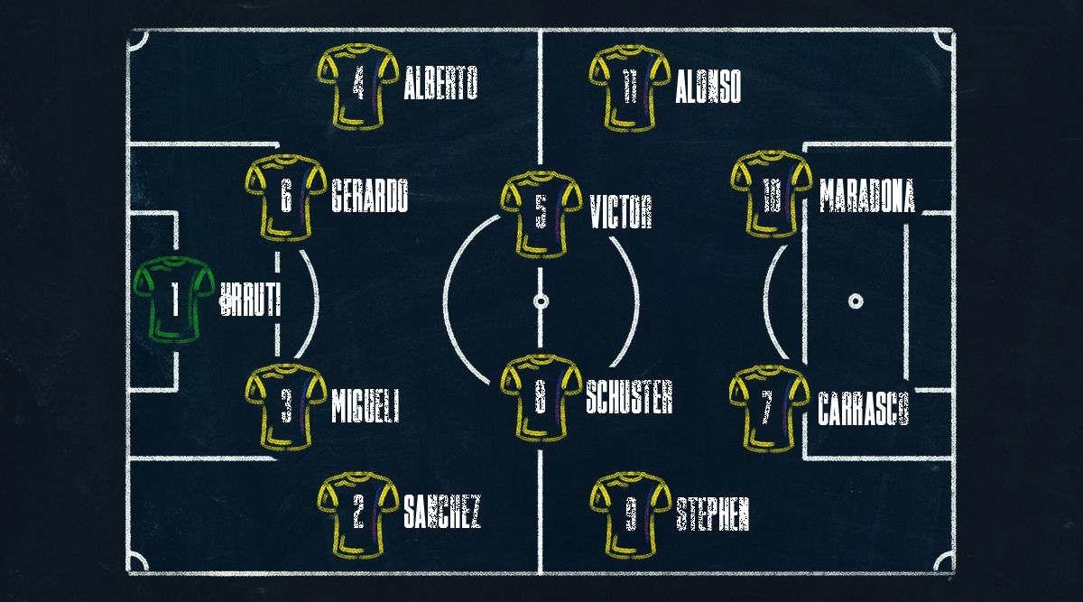 Ranked! The 10 best Barcelona sides ever | FourFourTwo