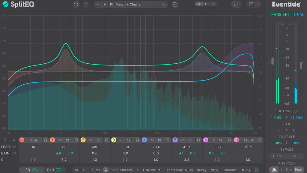 Best EQ plugins 2025: Essential tools for tone tweaking | MusicRadar
