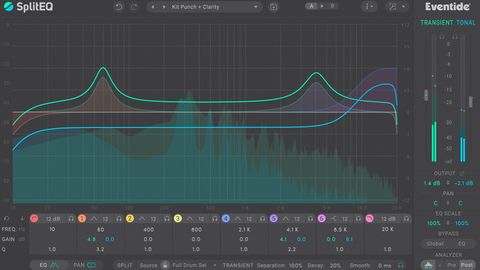 Best EQ plugins 2025: Essential tools for tone tweaking | MusicRadar
