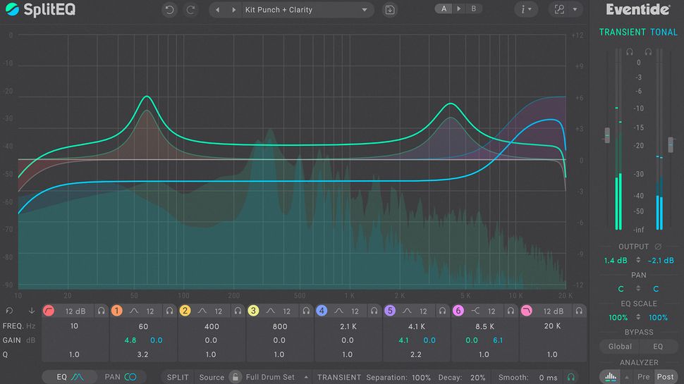 Best EQ plugins 2025: Essential tools for tone tweaking | MusicRadar