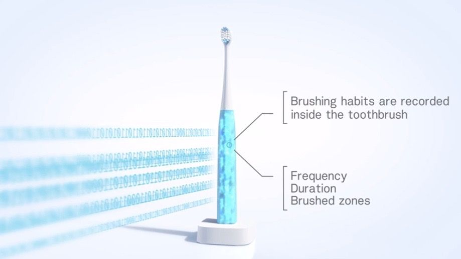 The next frontier for artificial intelligence? Your toothbrush | TechRadar