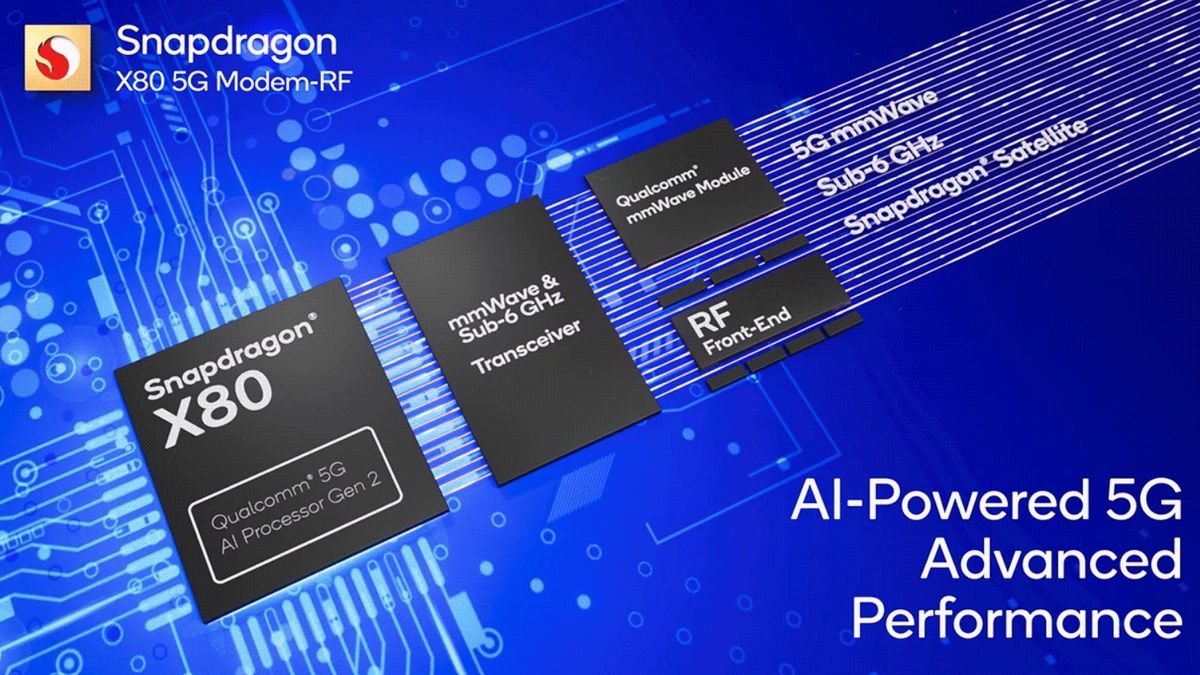 Qualcomm Snapdragon X80 debut could mean a huge connectivity upgrade ...