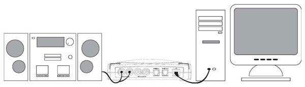 Quick, Easy Installation - ADS Tech Instant Music: The Fountain of ...