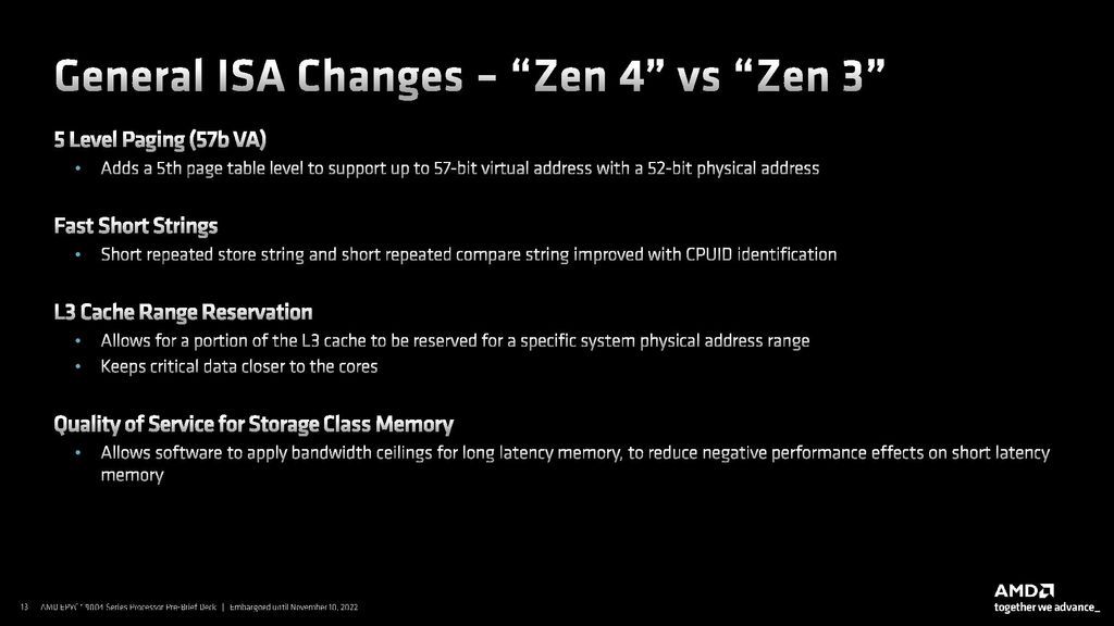 CXL, Zen 4 Architecture, Chiplet Designs - AMD 4th-Gen EPYC Genoa 9654 ...