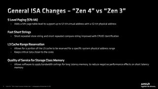 CXL, Zen 4 Architecture, Chiplet Designs - AMD 4th-Gen EPYC Genoa 9654 ...