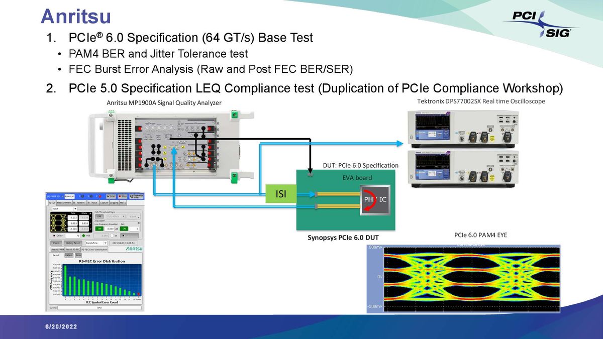 PCIe 7.0 to Reach 512 GB/s, Arriving in 2025 | Tom's Hardware