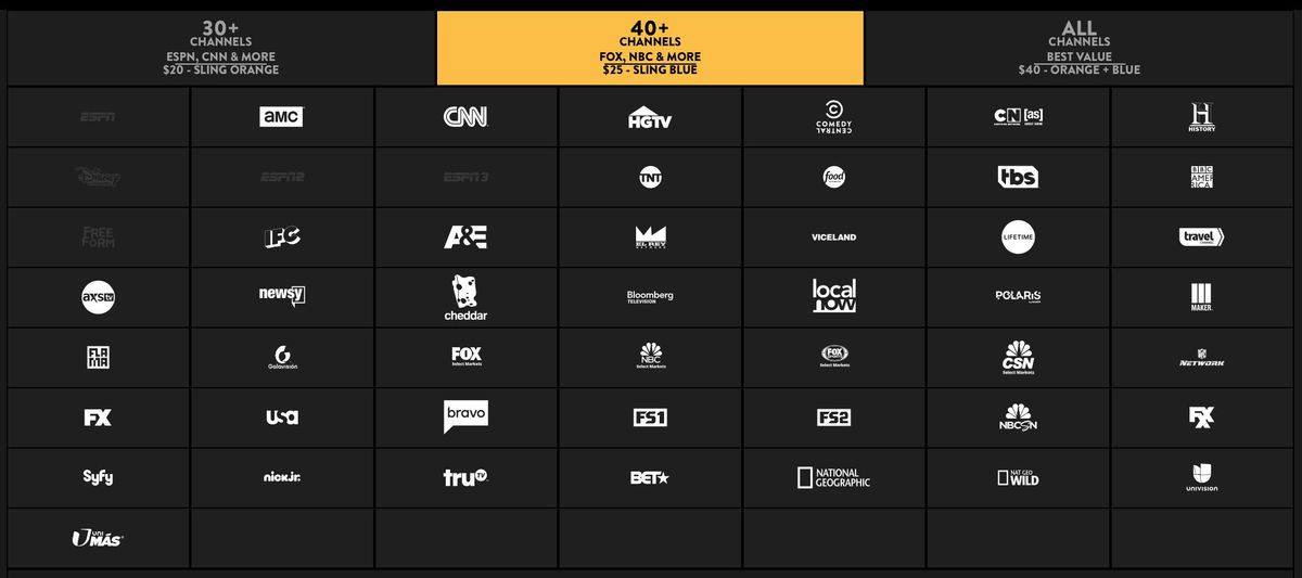Sling TV: Everything you need to know! | iMore