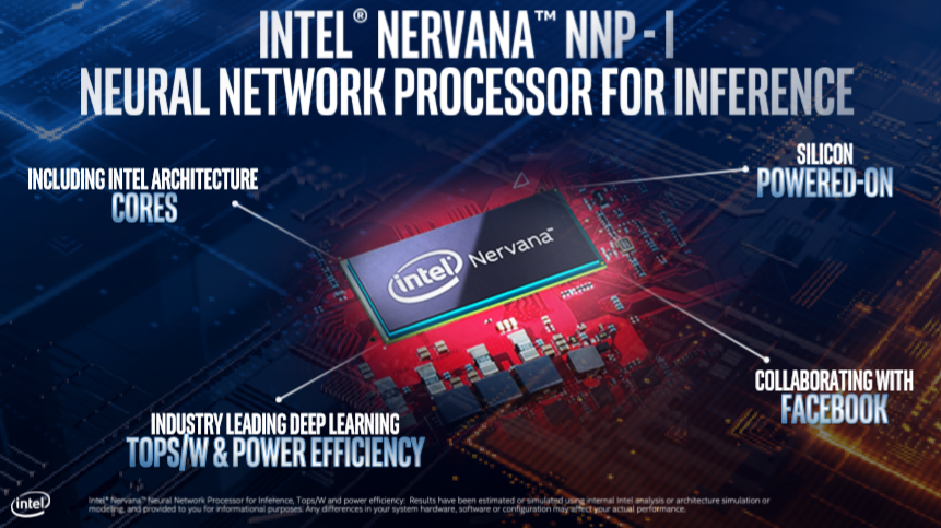 Intel Puts 10nm Ice Lake CPUs on an M.2 Stick, Meet the Nervana NNP-I ...