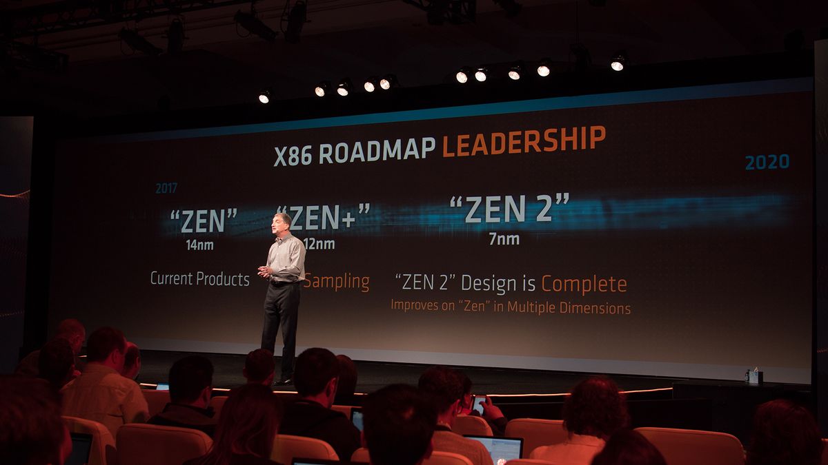 AMD Ryzen 2nd Generation release date, specs and everything you need to ...